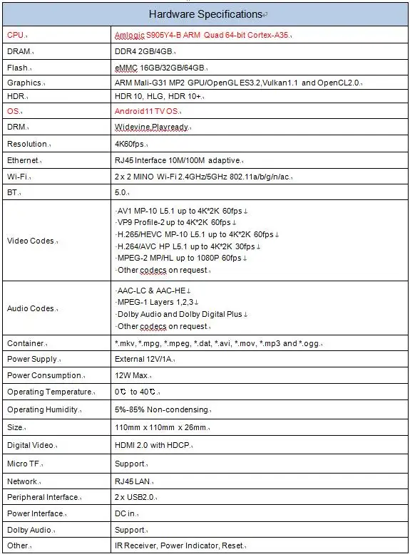 HAKO-Pro TV Box,Android 11,Amlogic S905Y4,Netflix,Google Ignore ...