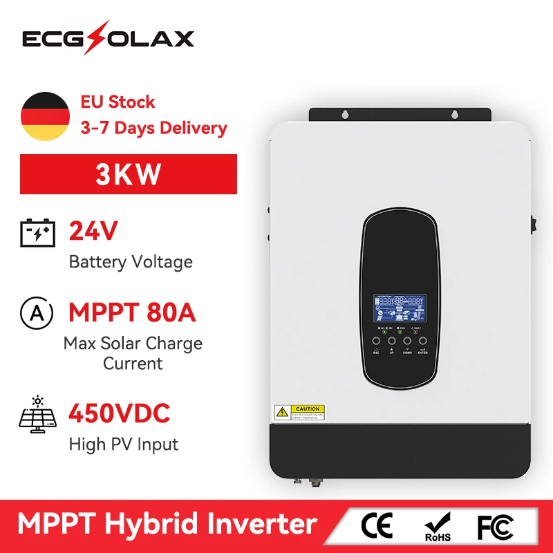 Store Home Products Sale Feedback