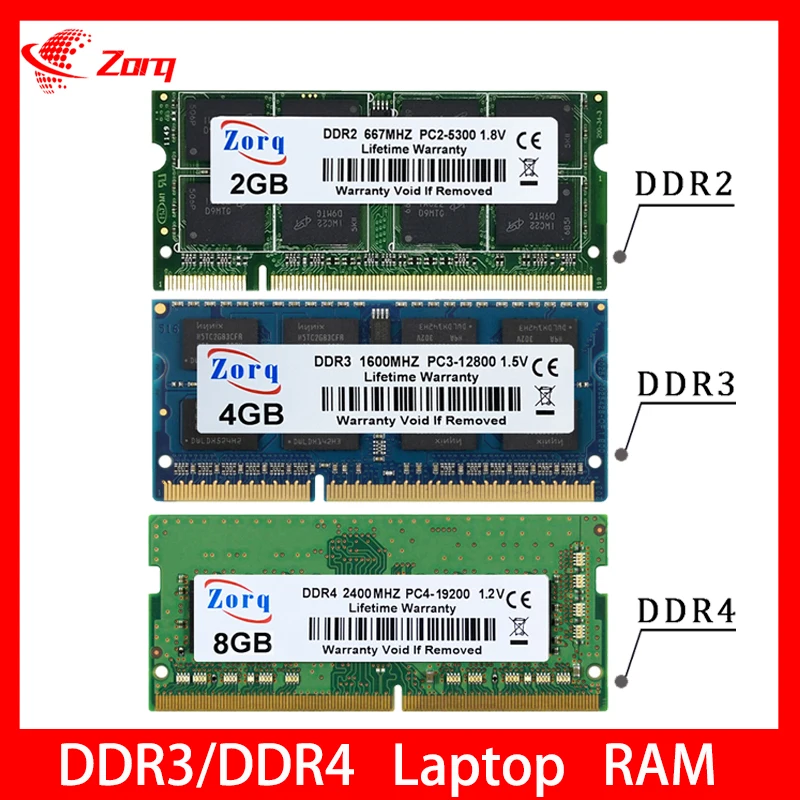 Zorq-DDR2-DDR3-DDR4-DDR5-2GB-4GB-8GB-16GB-SO-DIMM-RAM-Notebook-Laptop-Memories-667.jpg