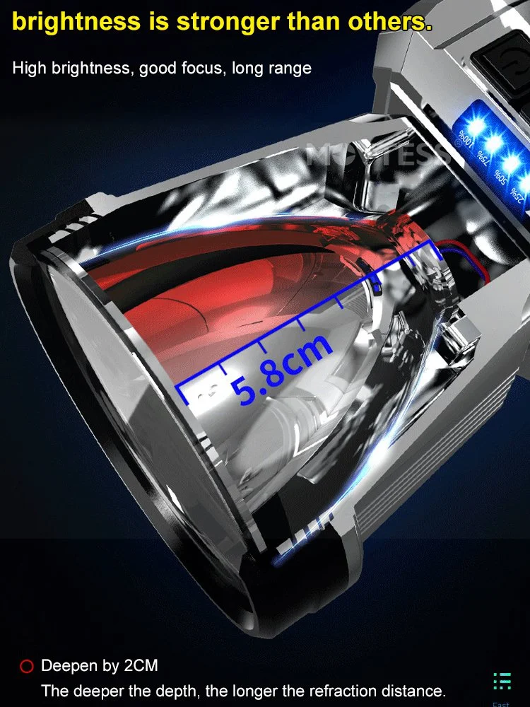 Super Bright XPG LED Headlamp - Easy Fishing Tackle