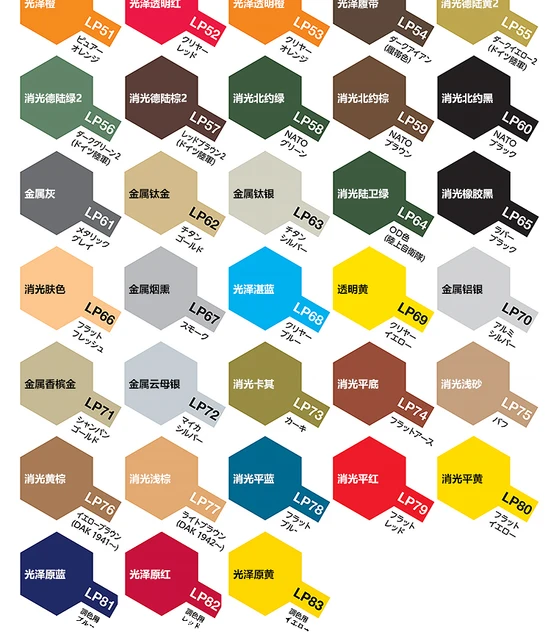 Tamiya Paint Color Chart