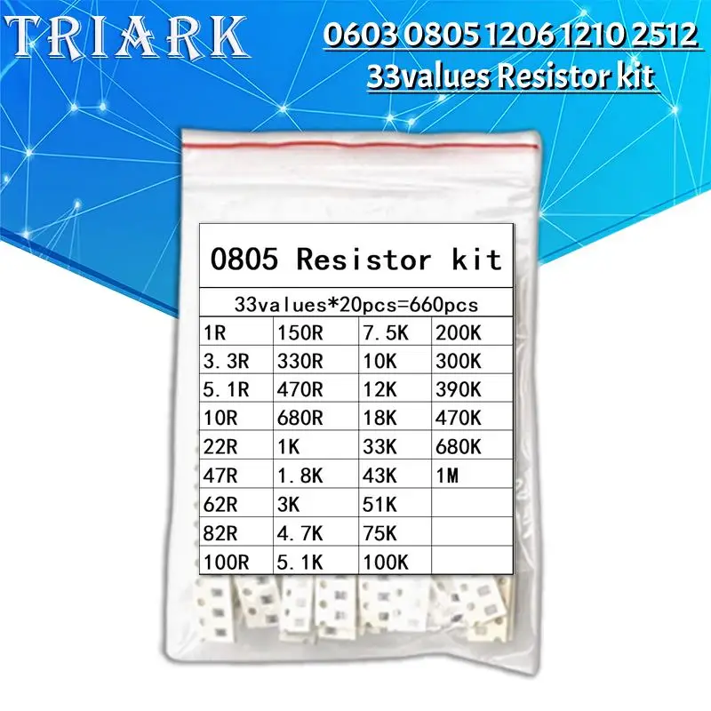 330/660/1650pcs 33values 0402 0603 0805 1206 1210 2512 SMD Chip ...
