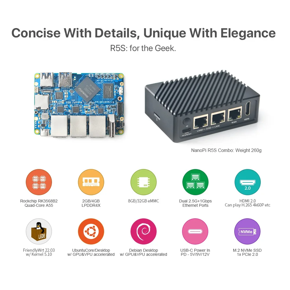 NanoPi-Kit-y-Combo-R5S-4GB-LPDDR4X-RAM-eMMC-32GB-Rockchip-RK3568B2-Quad ...