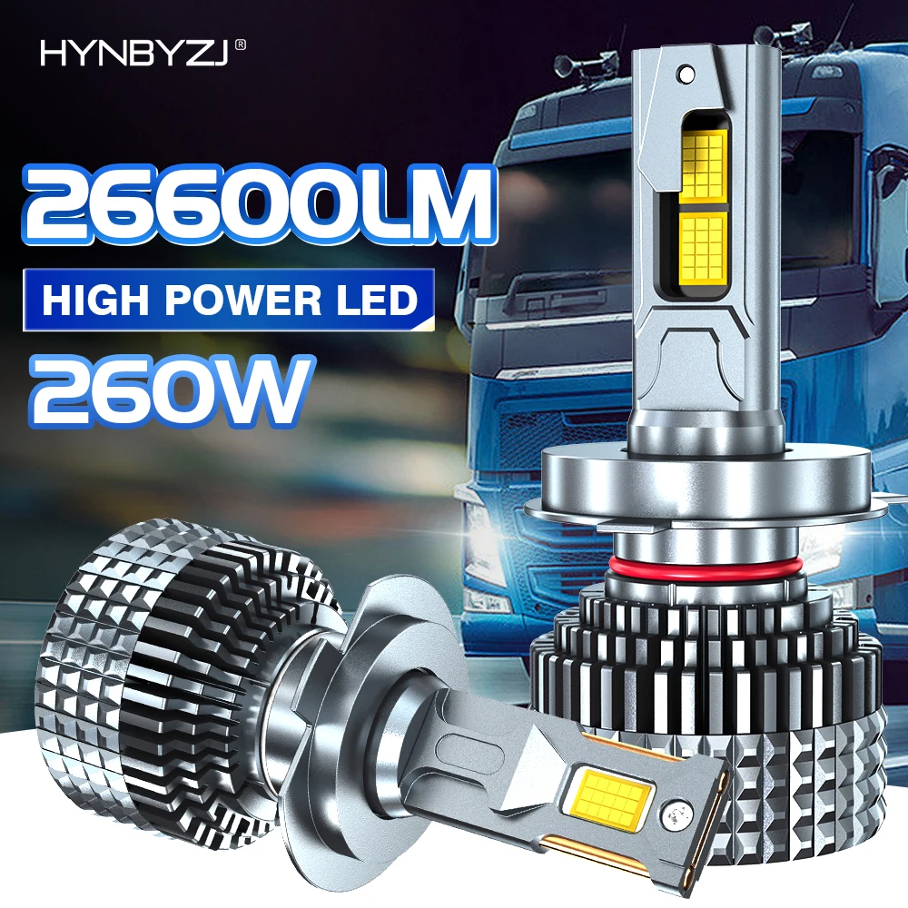 HYNBYZJ-24V-LED-H7-LED-Canbus-H1-H4-H11-9005-9006-9012.jpg