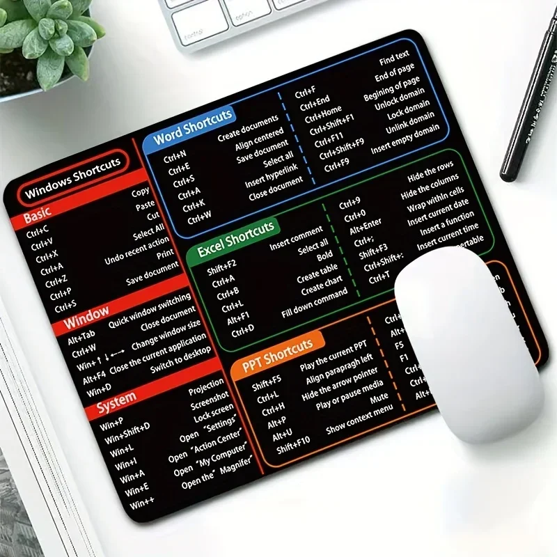 Mouse-Mat-Office-Software-Shortcut-Key-Mouse-Pad-Small-22x18cm-Excel ...