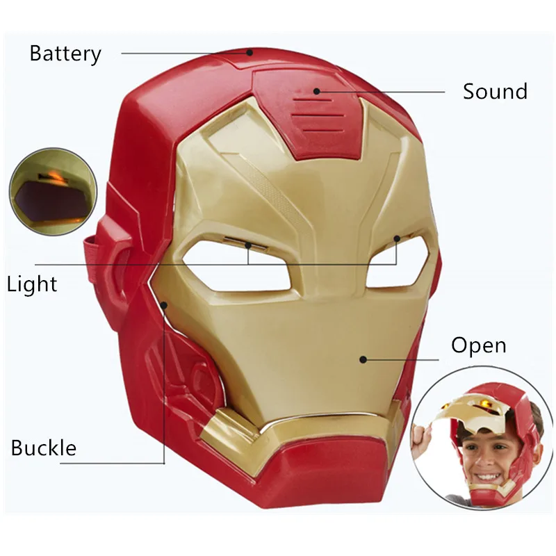 Iron Man Helmet Design