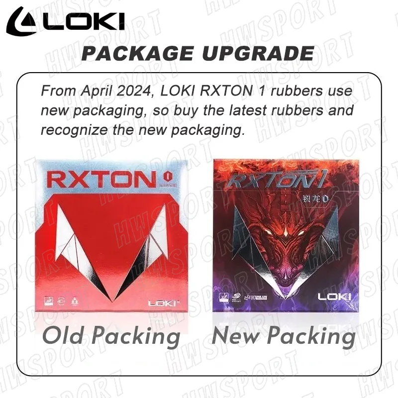 Experience with some other Loki rubbers - Arthur China, GTX Pro (inc ...