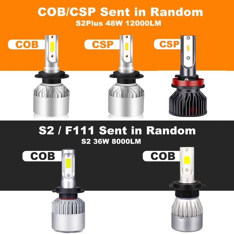 H4-LED-H7-H11-H8-HB4-H1-9005-HB3-Auto-Car-Headlight-Bulb-Motorcycle ...