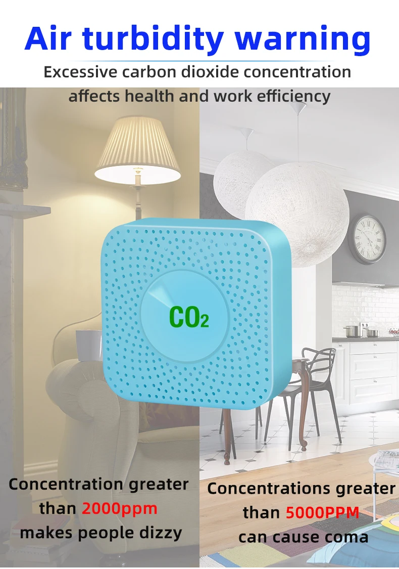 Carbon Dioxide Detector | Co2 Smart Life Detector | Sensors Co2 Smart ...