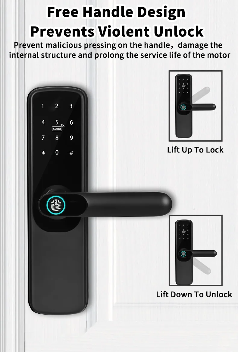 Smart Digital Electronic Door Lock with Biometric Fingerprint and ...