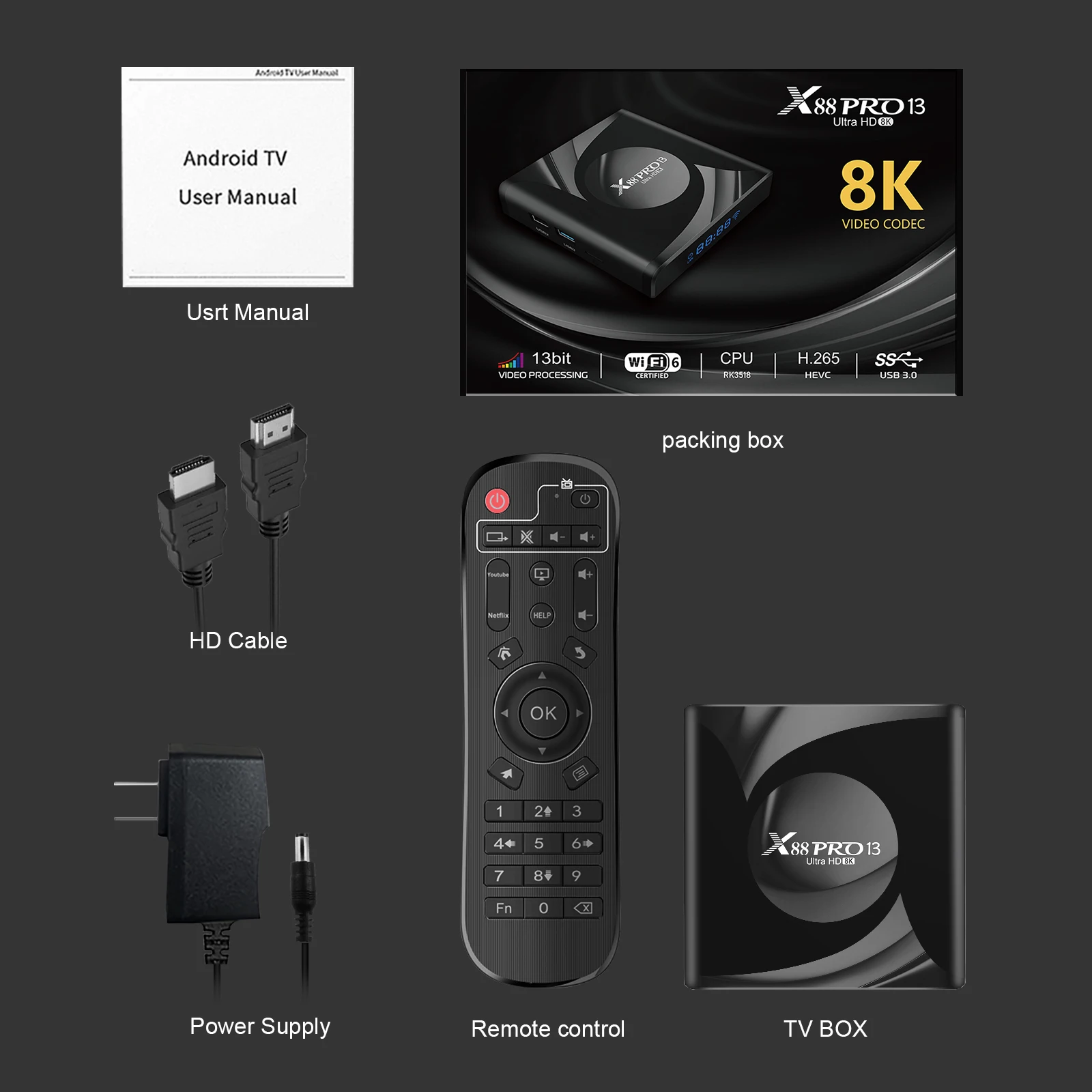 LEMFO Android 13 TV Box 8K,WiFi 6,RK3528,Façades,Support Core,2.4G,5G ...