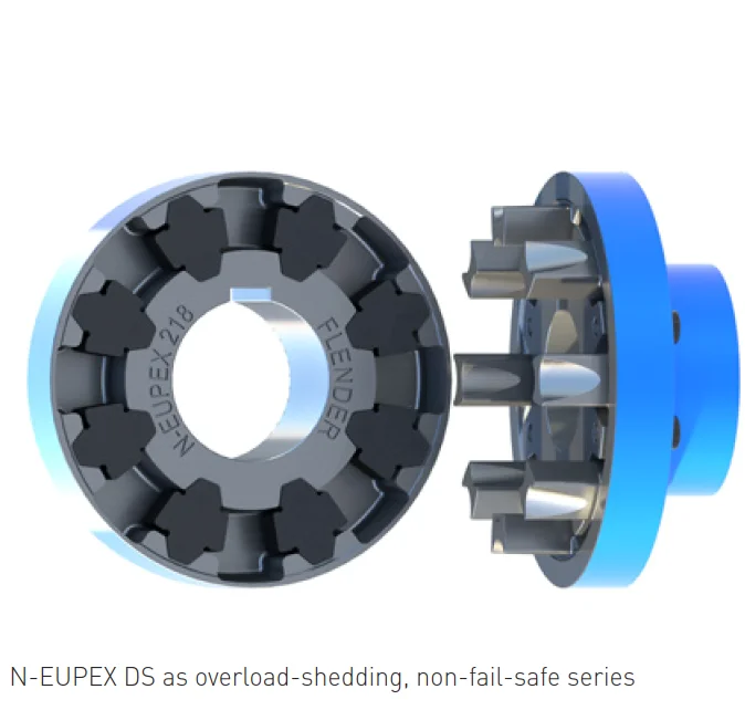 FLENDER. Flexible Couplings N EUPEX