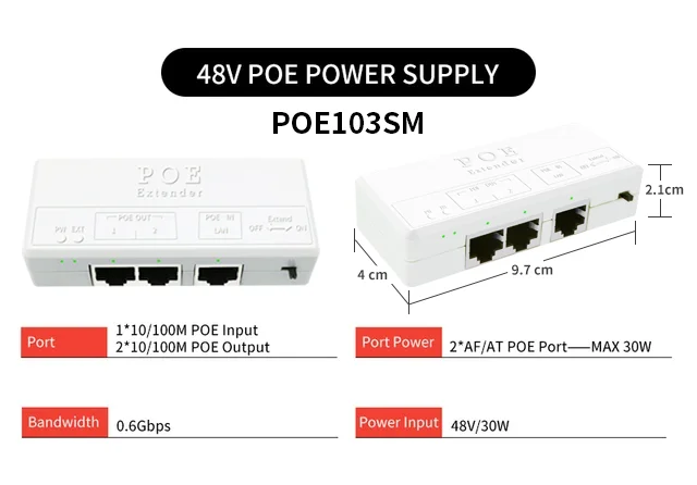 Store Home Products Getaway Deals Feedback Brand story