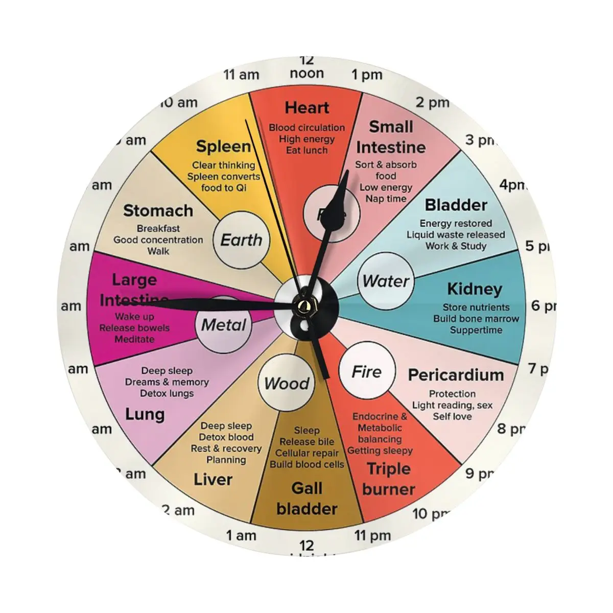 Chinese 24 Hour Organ Wall Clock Room Decoration Clock Must-have ...