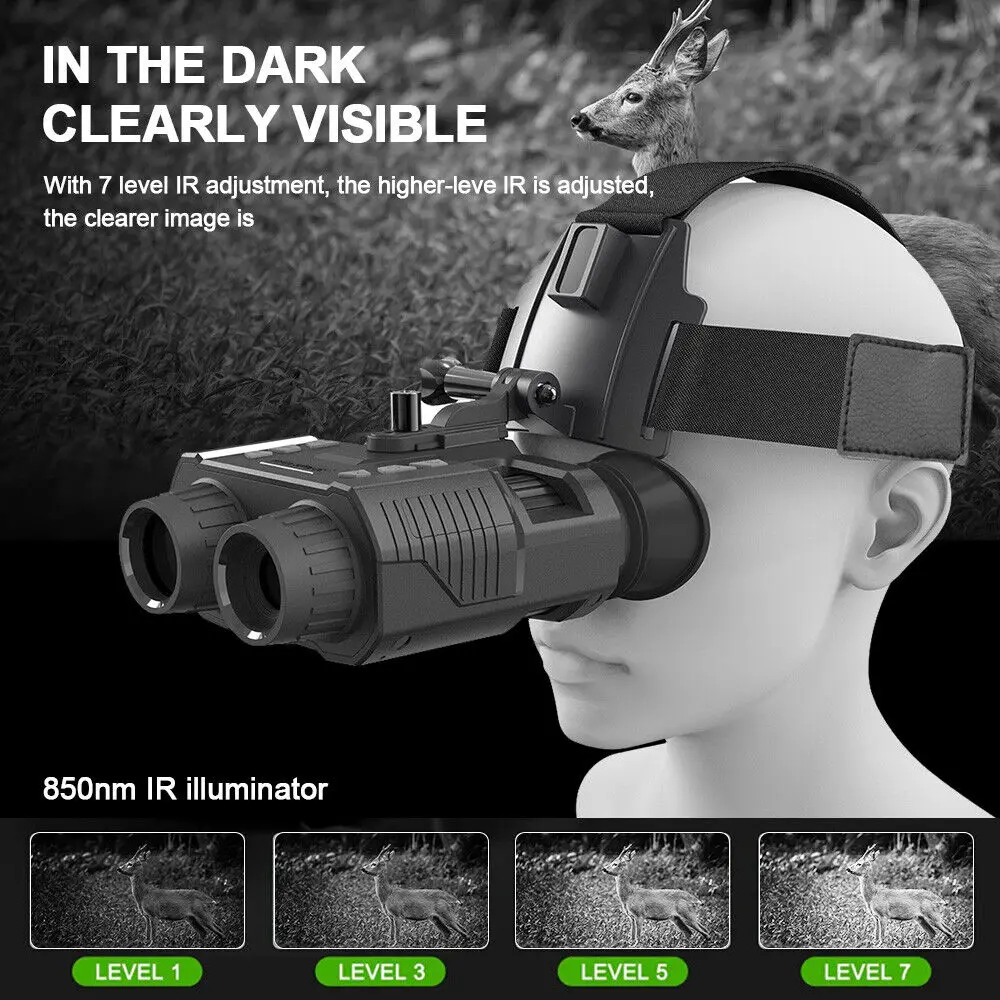 Binoculars Vision