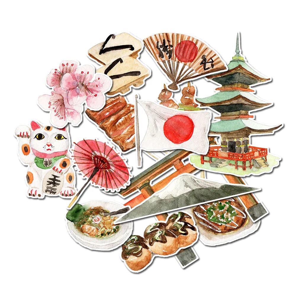 Store Home Products Sale Feedback