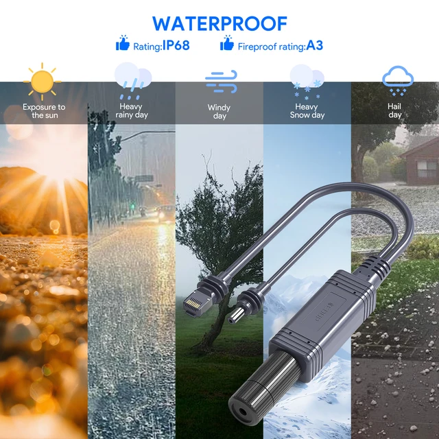 Poe Splitter QUIDDITY Kit + Starlink Ethernet Adapter Extension Cable ...