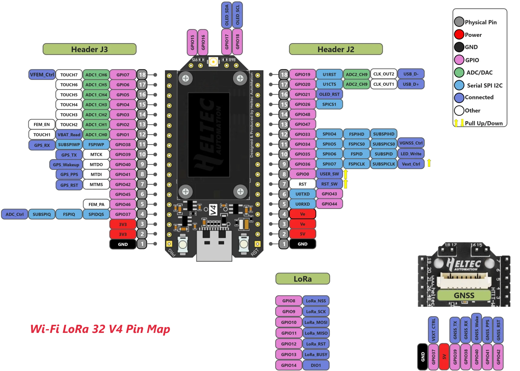 Heltec LoRa 32 V4 Dev-Board | AliExpress