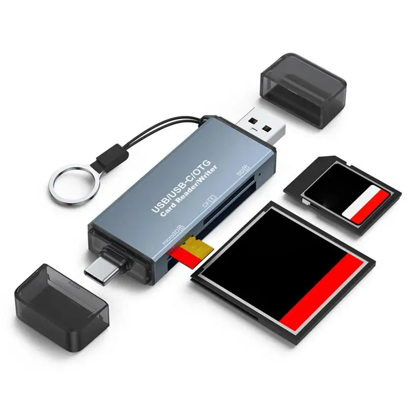 Card-Reader-Portable-DOD-Type-C-Common-Access-CAC-Smart-Card-Reader-SIM ...