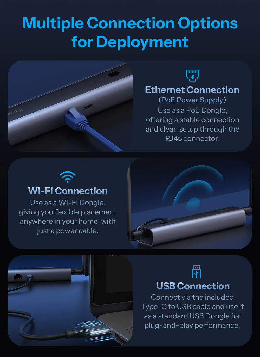 SONOFF Dongle Max Zigbee/Thread PoE Dongle-M | AliExpress