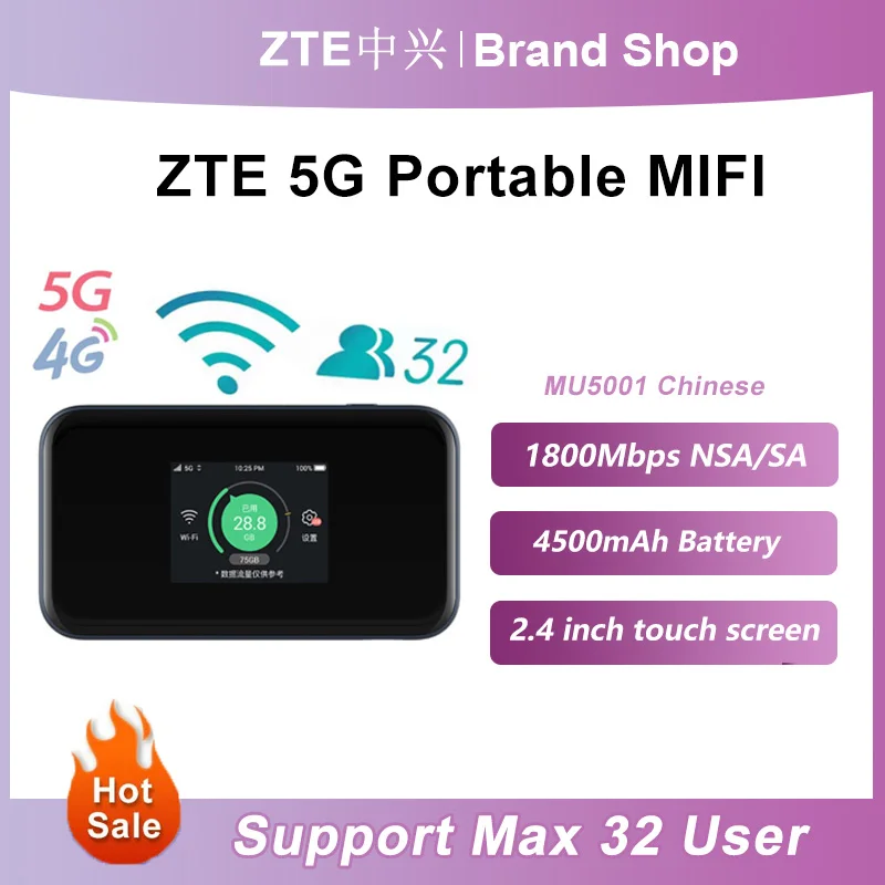Unlocked-ZTE-MU5001-4500mAh-Battery-5G-WiFi-6-Router-Sim-Card-Router-4G ...