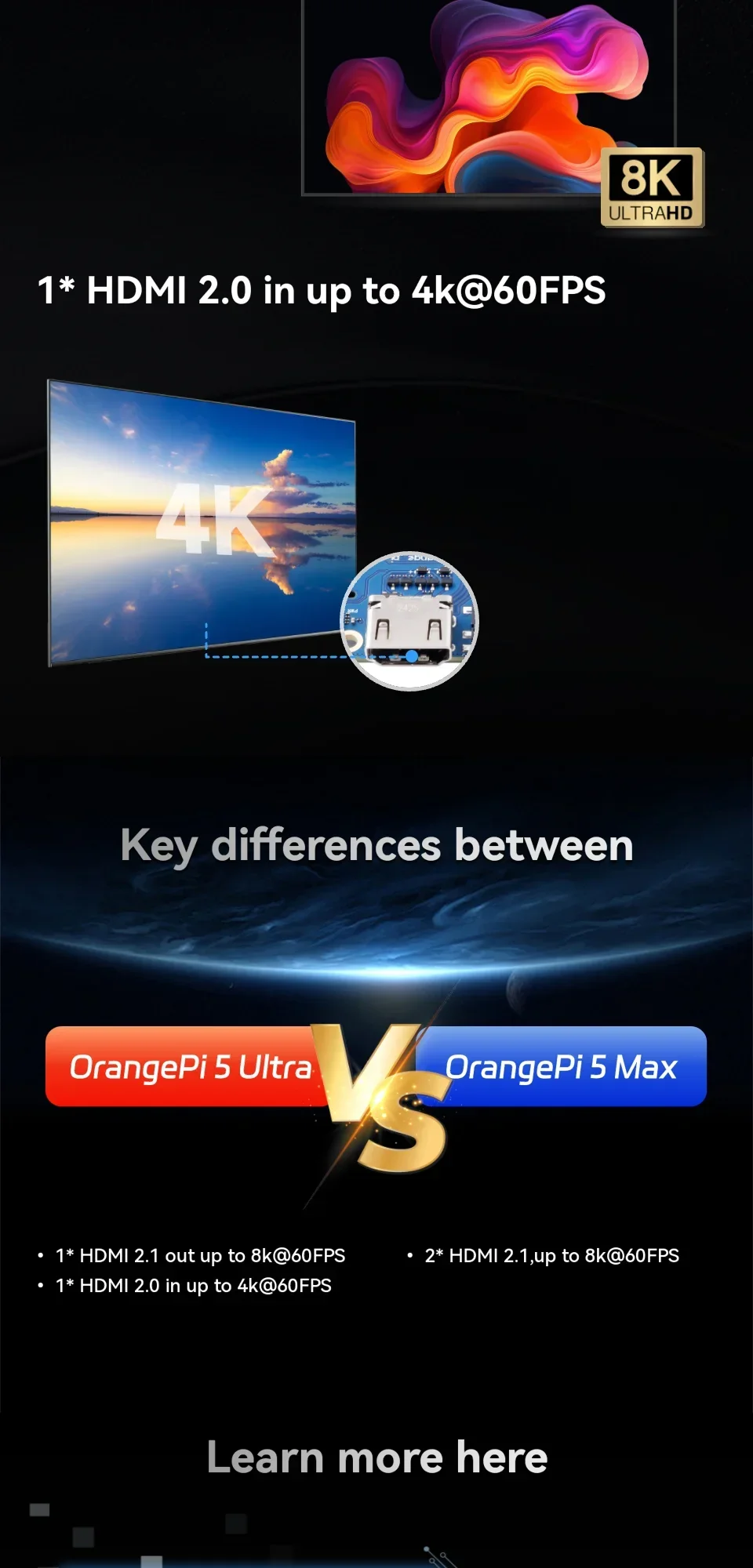 Orange Pi 5 Ultra 16 ГБ LPDDR5 Ram RK3588 Rockchip Одноплатный OPi5 ...