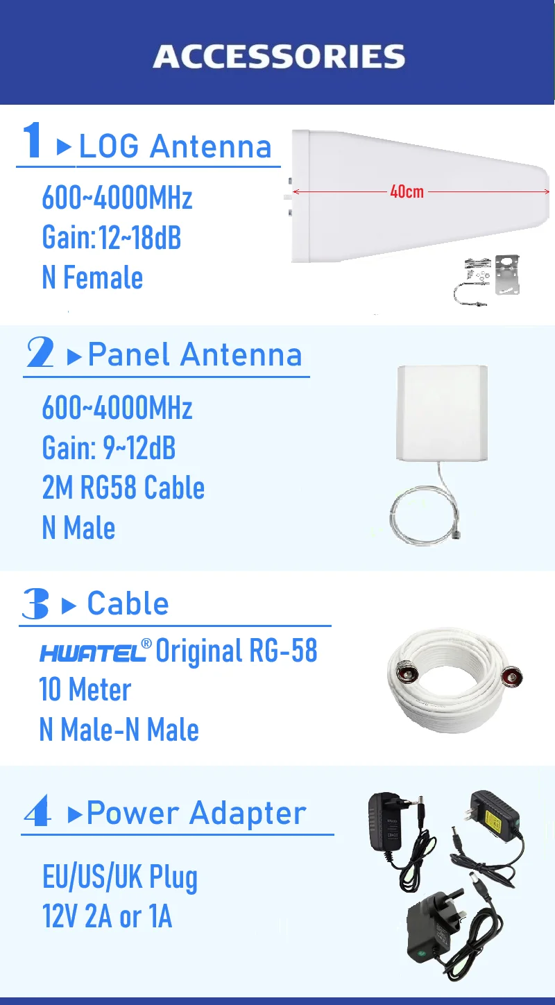 5-полосный B28 B20 B8 B7 B3 B1 HIGH Gain 5G 4G LOG LDPA Панельный повторитель для Mobily STC ...