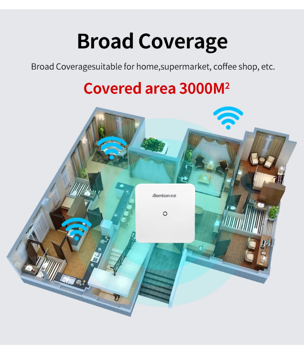 Benton Unlock Mini Lte Portable Wifi Router 4G Modems for Any Sim Card ...