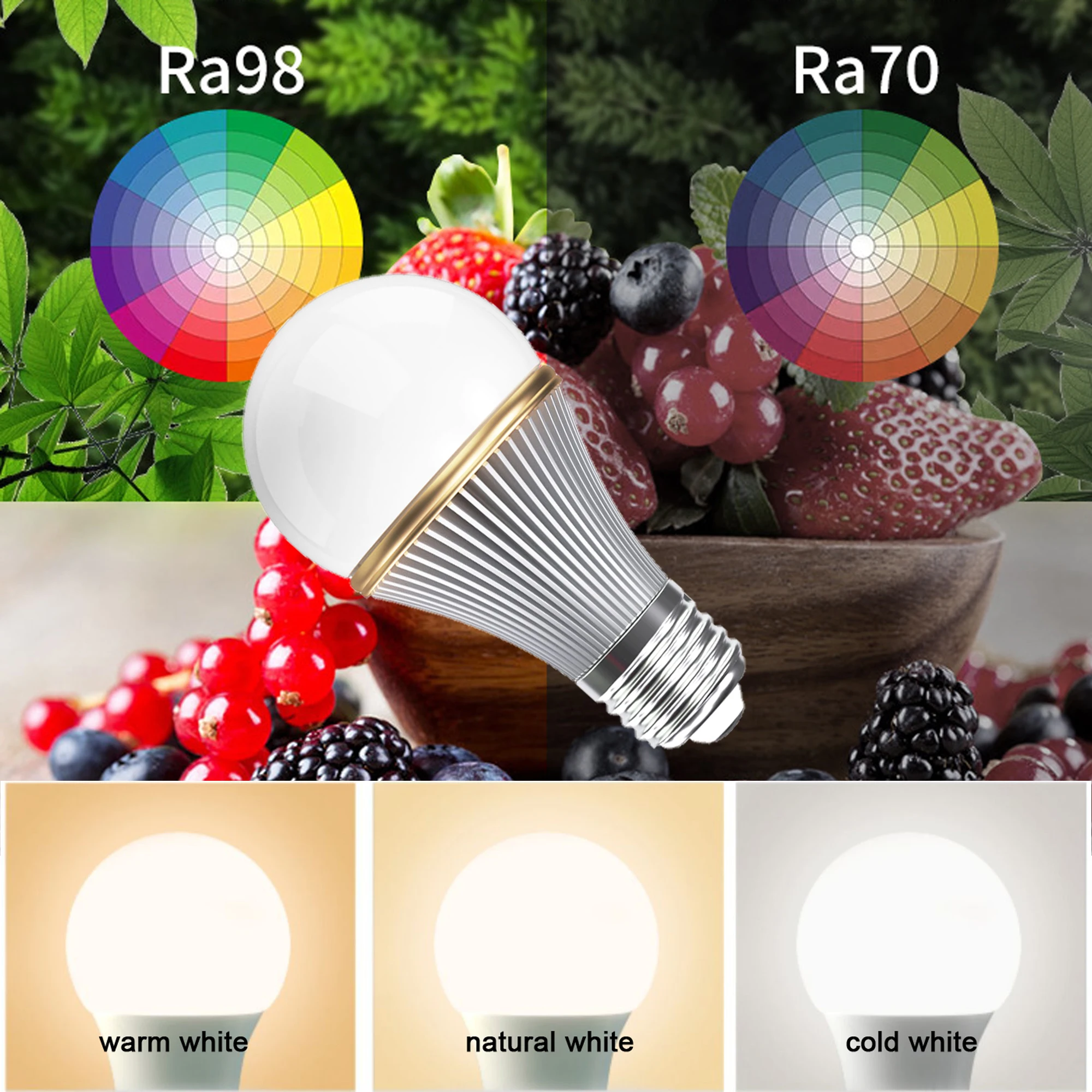 High-CRI-95-COB-LED-Bulbs-Lamp-Light-E27-9W-Cold-White-6000K-Daylight ...