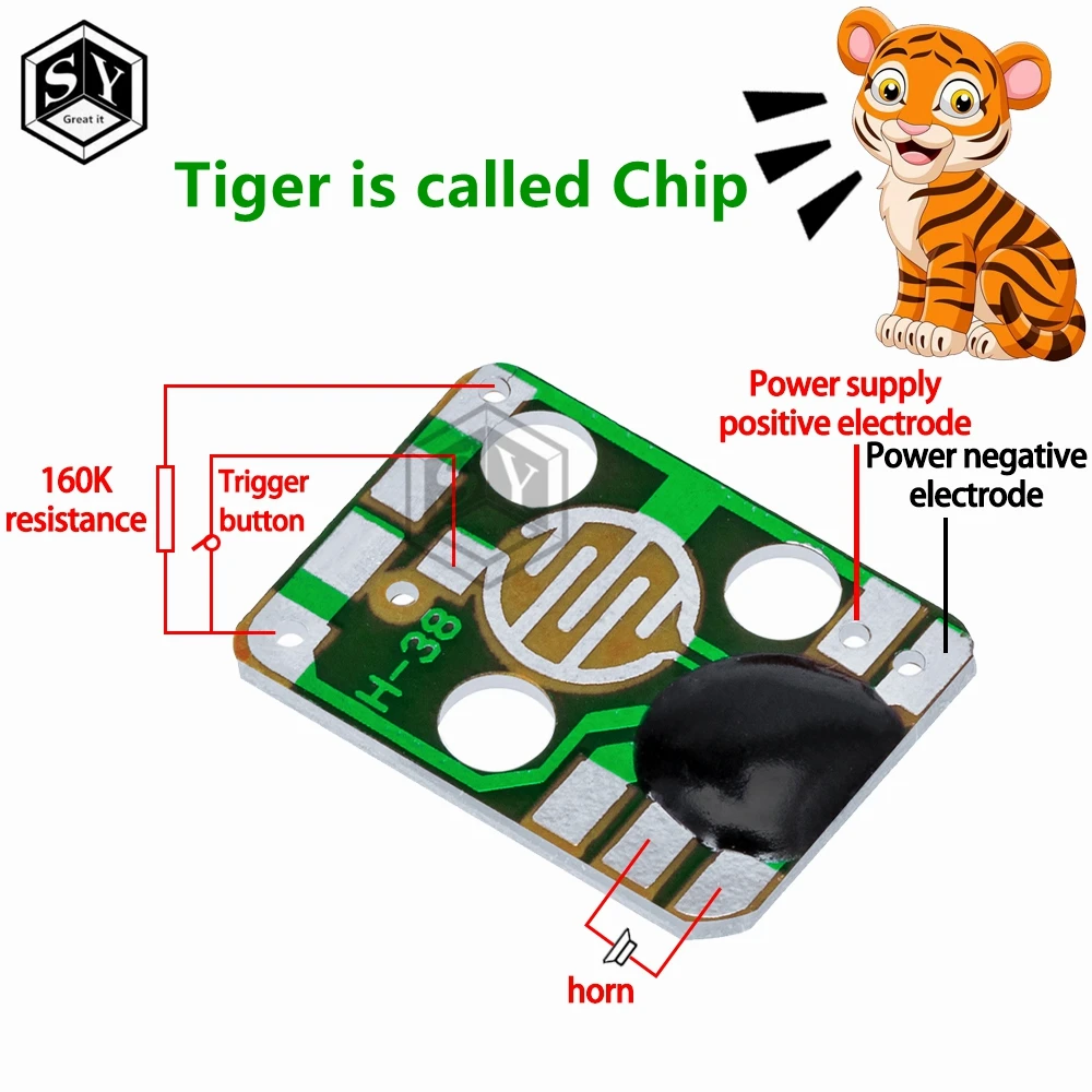 3v-4-5V-Tiger-is-called-Chip-Tiger-is-called-IC-Module-Animal-is-called ...