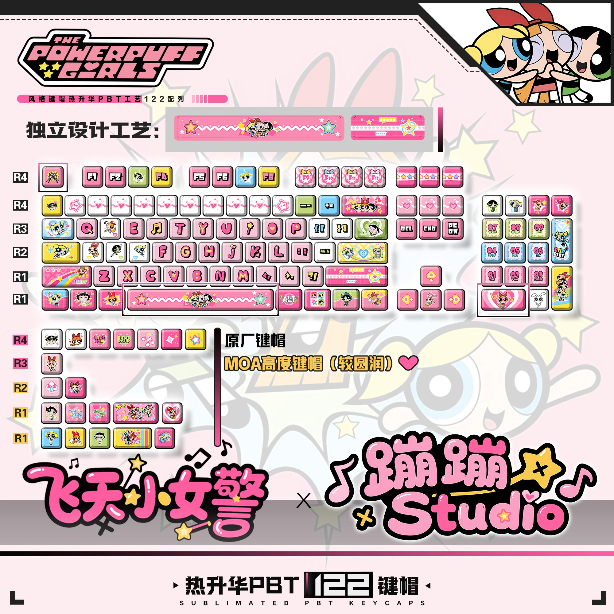 122 Keys The Powerpuff Girls Anime Cute Game Chreey PBT Transparent Key ...