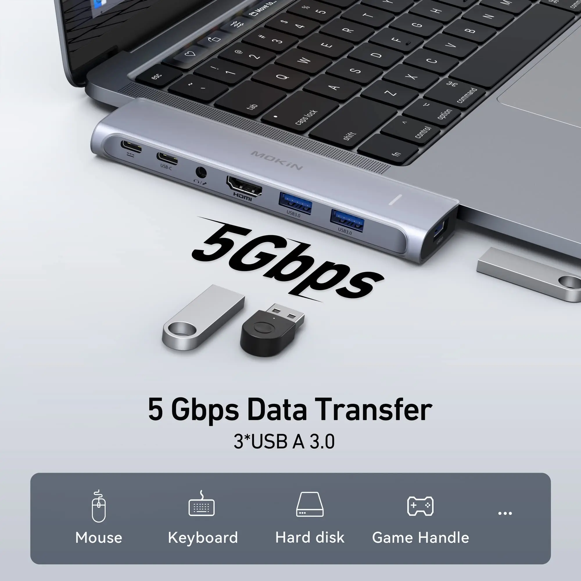 Hdmi Port Macbook Pro