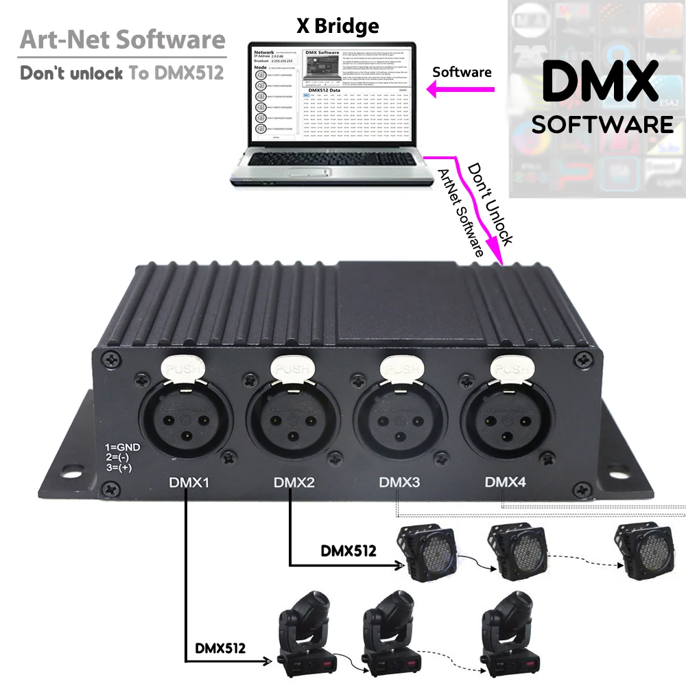 X-power-Artnet-dmx512-ma2-ma3-onpc-sunsuite3-dvc5-titan11-avo-titan.jpg