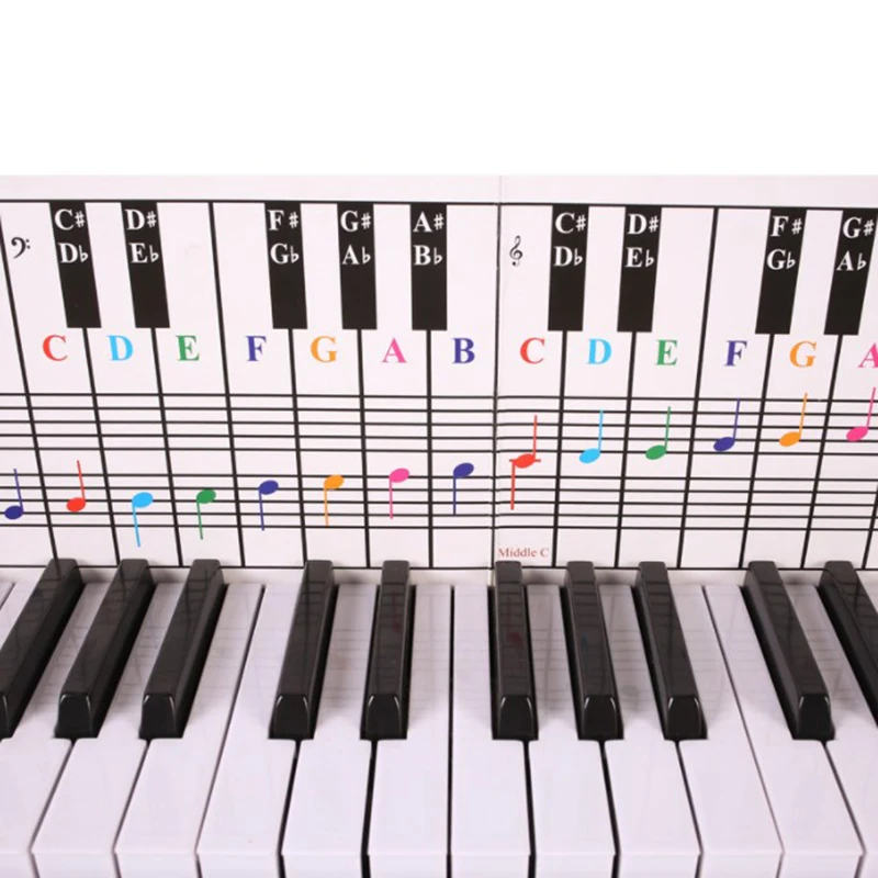 Piano Keyboard Sheet