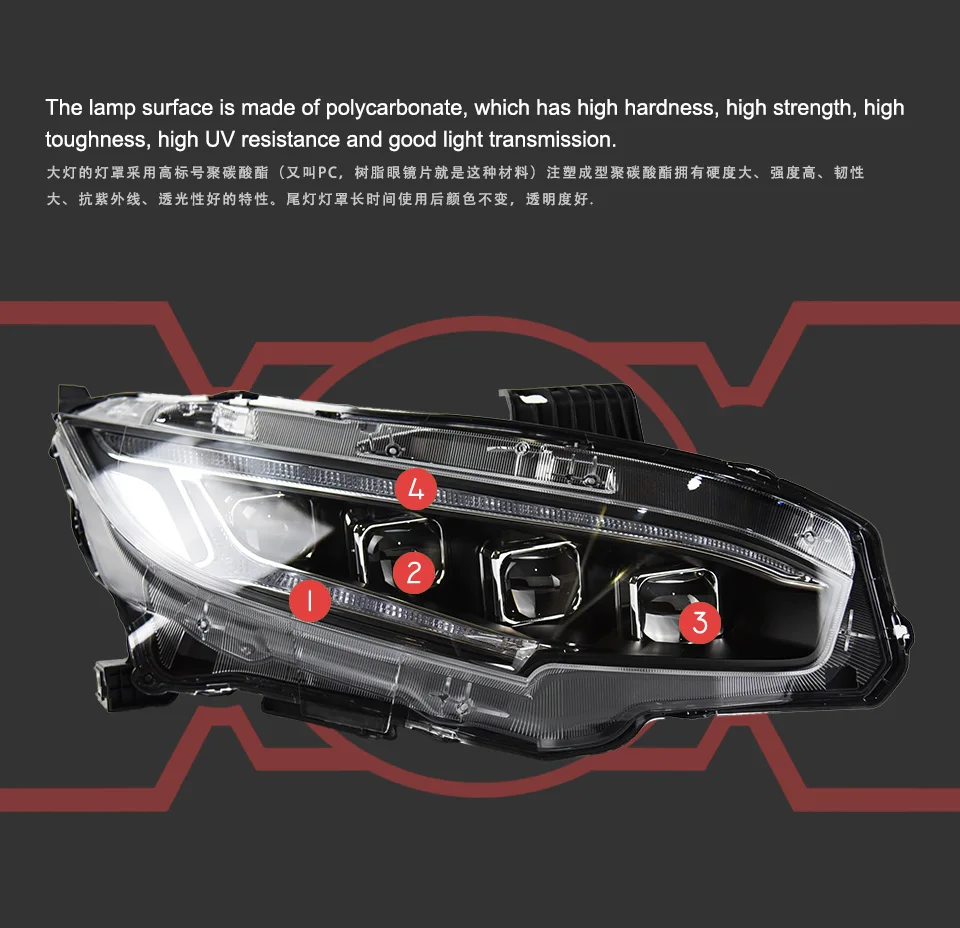 Civic X Headlights 2017-2020 New Civic Led Headlight Sedan Hatchback ...