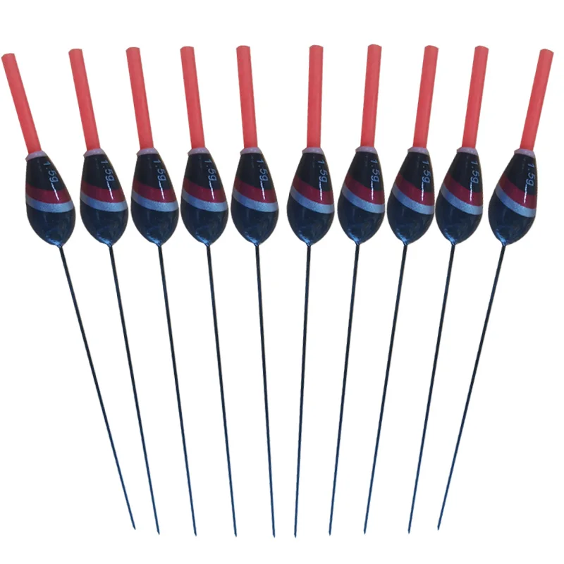 Store Home Products Sale Feedback