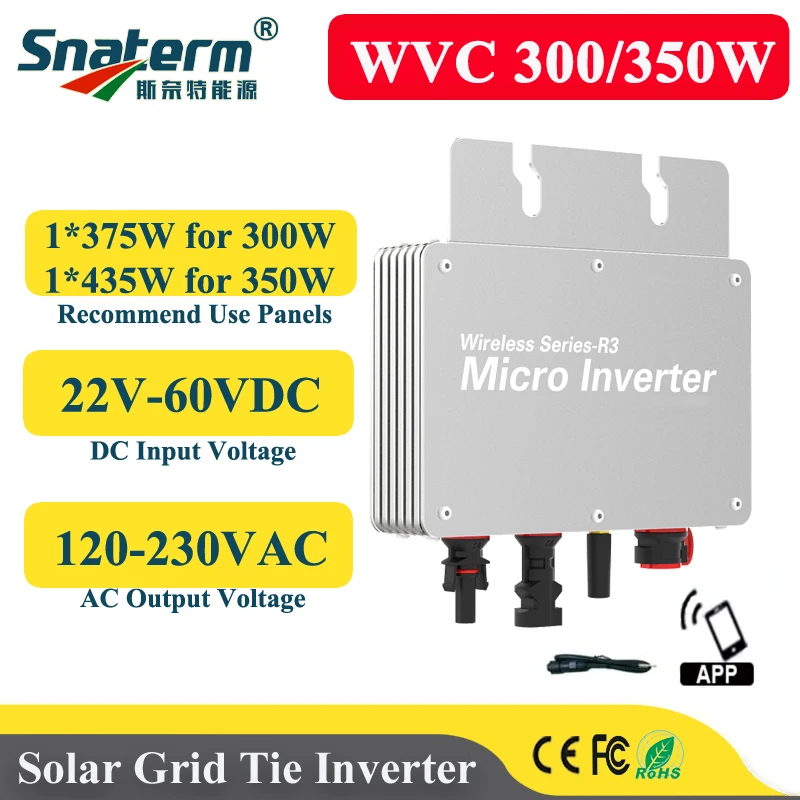 Micro Inverter Off Grid System: Real-World Performance, Setup ...