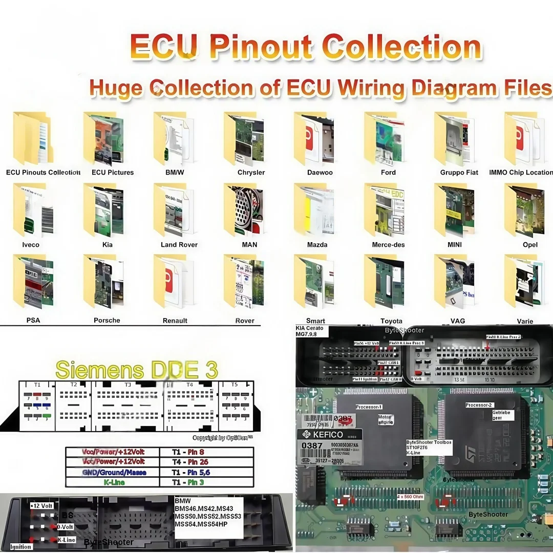 Boot Ecu PinOuts Connection Ecu Pin Outs Tool Collection Repair Files ...