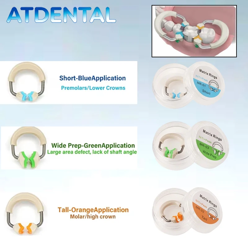 Professional Dental Matrix Set - Includes Contoured Matrices Retainer ...