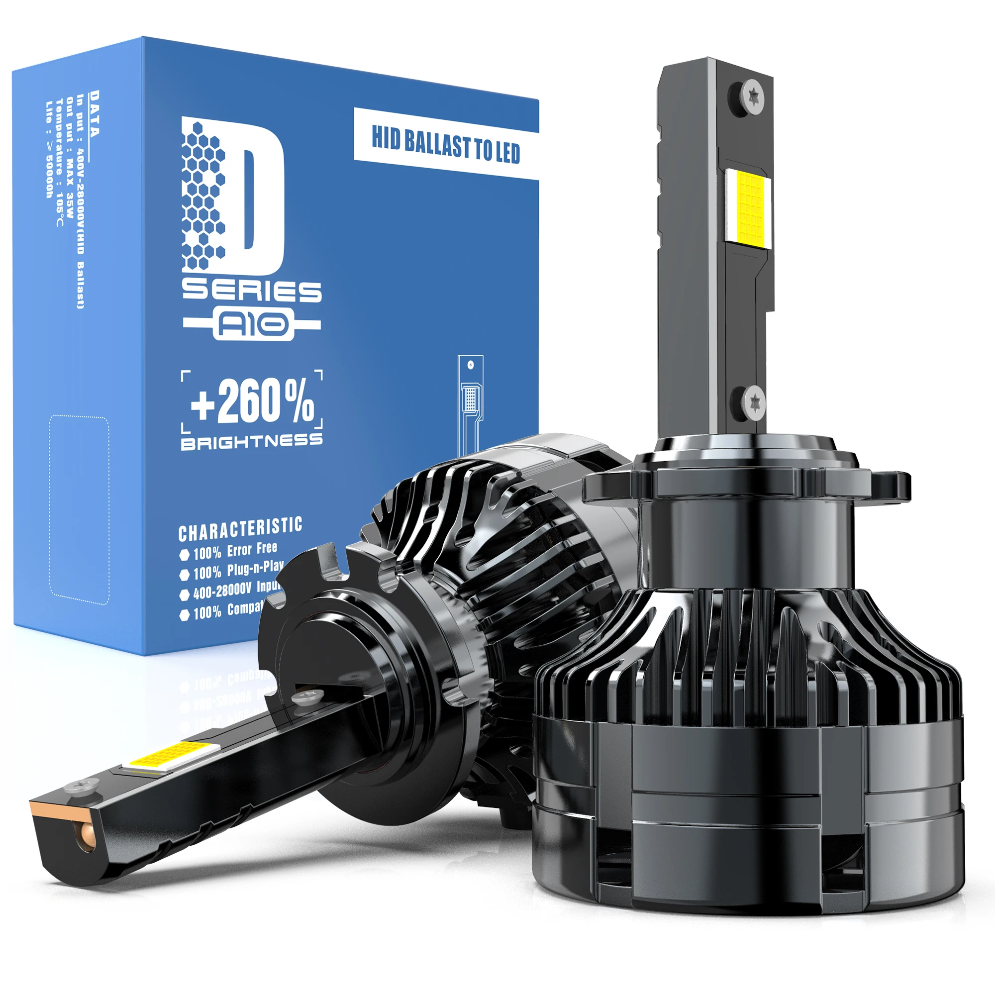 D2S-Led-Car-Headlight-Plug-And-Play-Auto-Parts-D1S-D2S-D3S-D4S-D5S-D8S ...