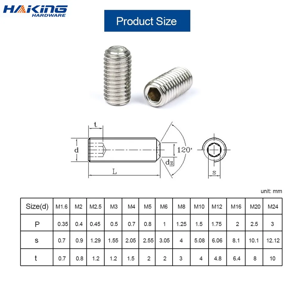 Set Screw Dimensions