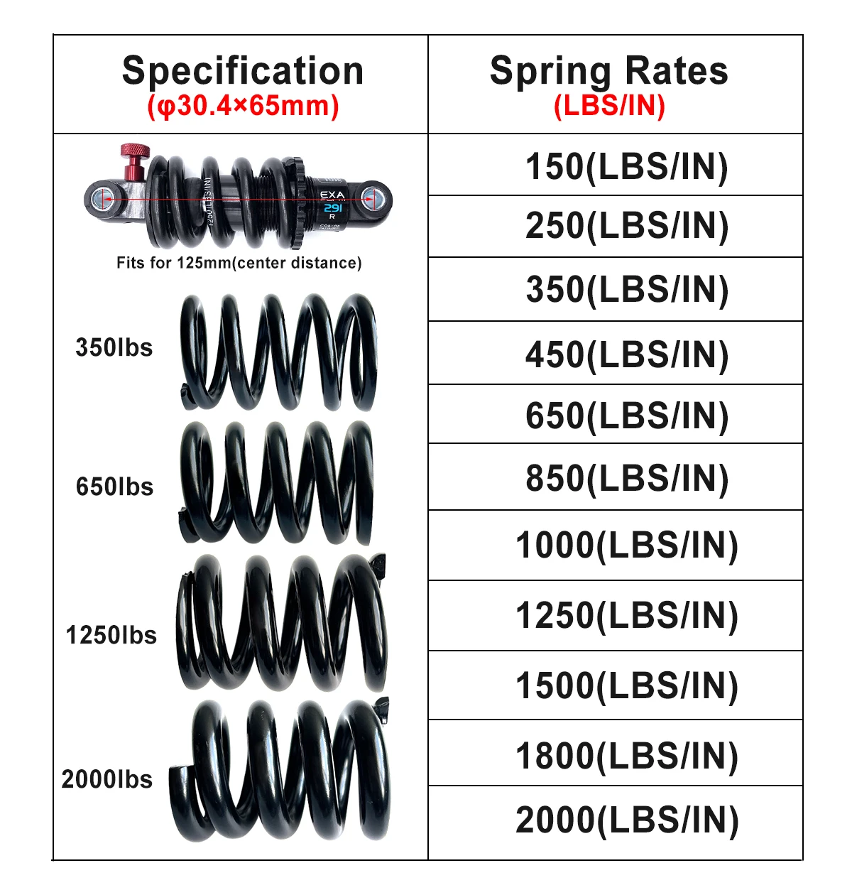 EXA-Form-Rear-Shock-Absorber-291R-Spring-Kindshock-Downhill-MTB-Bike ...