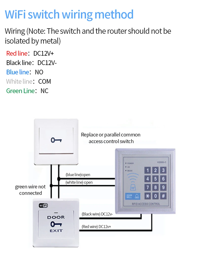 Tuya App WiFi Door Exit Button Voice Remote Door-Opening Wireless ...