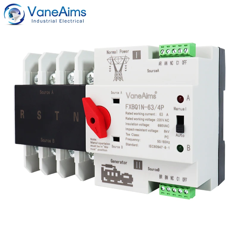 Store Home Products ChoiceDay Feedback