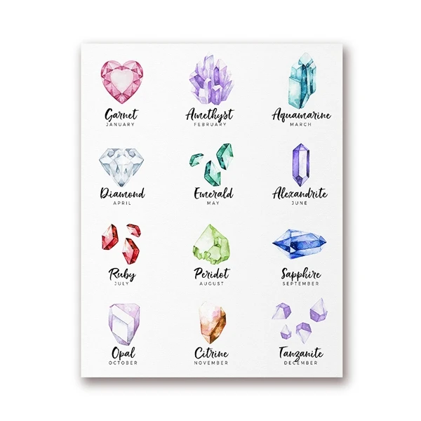 Birthstone Color Chart