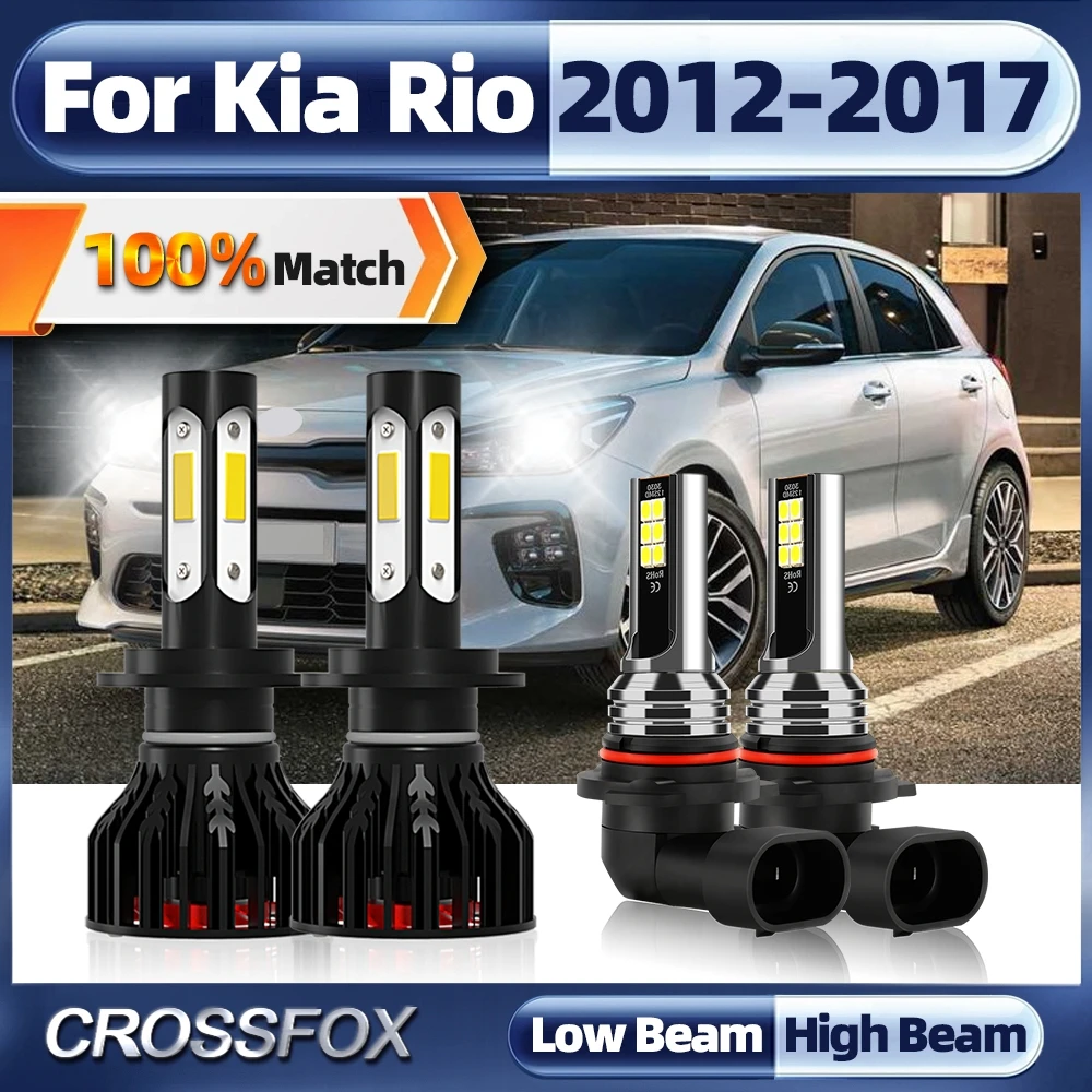 Bombilla LED Canbus para faro delantero de coche, lámpara antiniebla ...