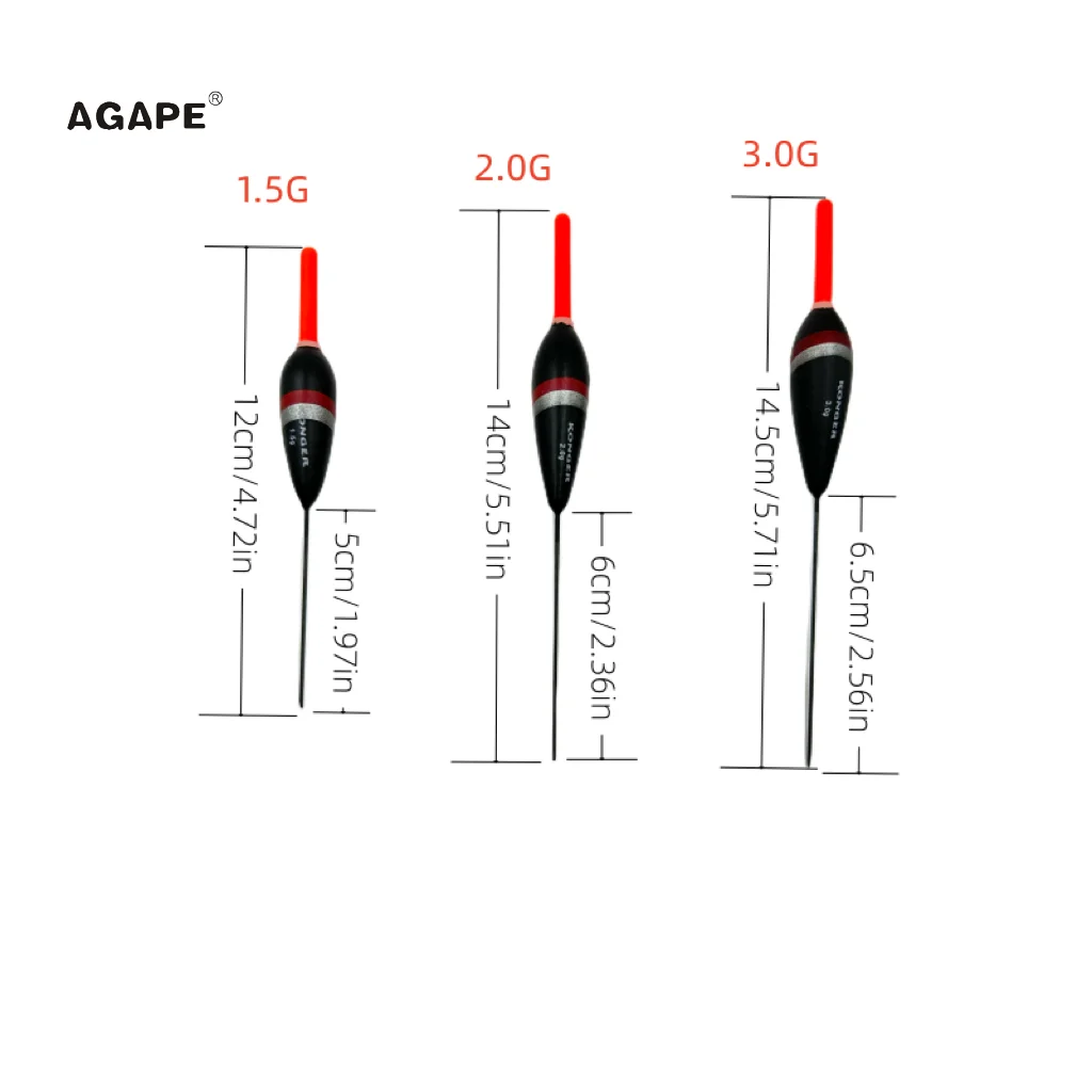 Store Home Products Sale Feedback