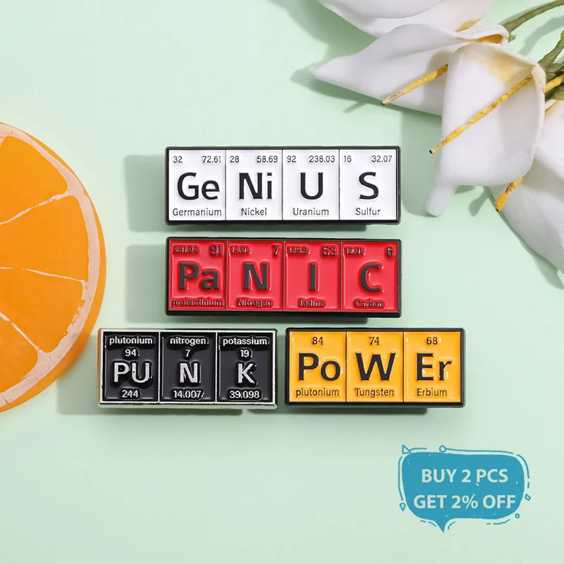 Periodic Table Words