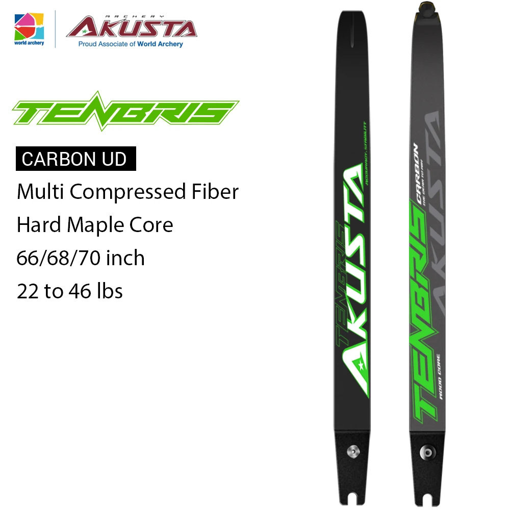 Store Home Products ChoiceDay Feedback