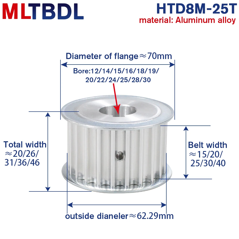 HTD 8M 25 Teeth Timing Synchronous Pulley Keyway Bore 12-30mm for Belt ...